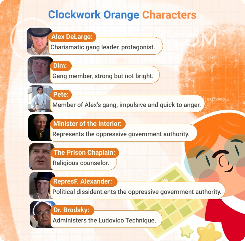 A Clockwork Orange Book Analysis and Summary | EssayPro